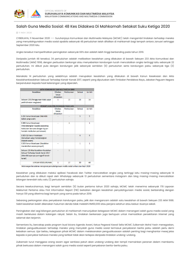 Malaysian Communications and Multimedia Commission (MCMC) - Suruhanjaya ...