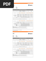 Container Detention and Demurrage Rates | PDF | Transport | Freight ...