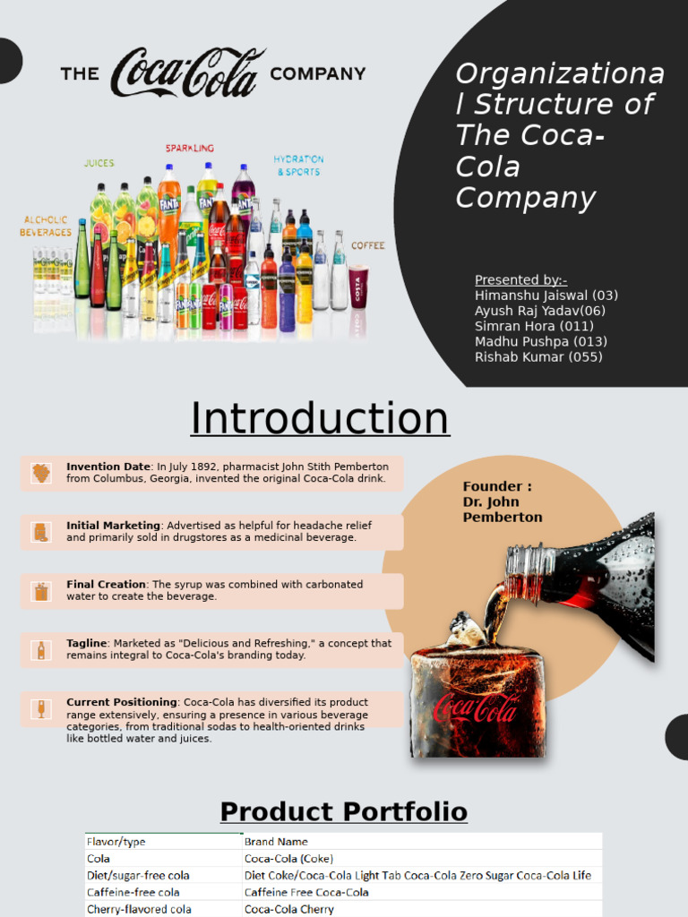 Coca Cola Org Structure | PDF | Coca Cola | Drink