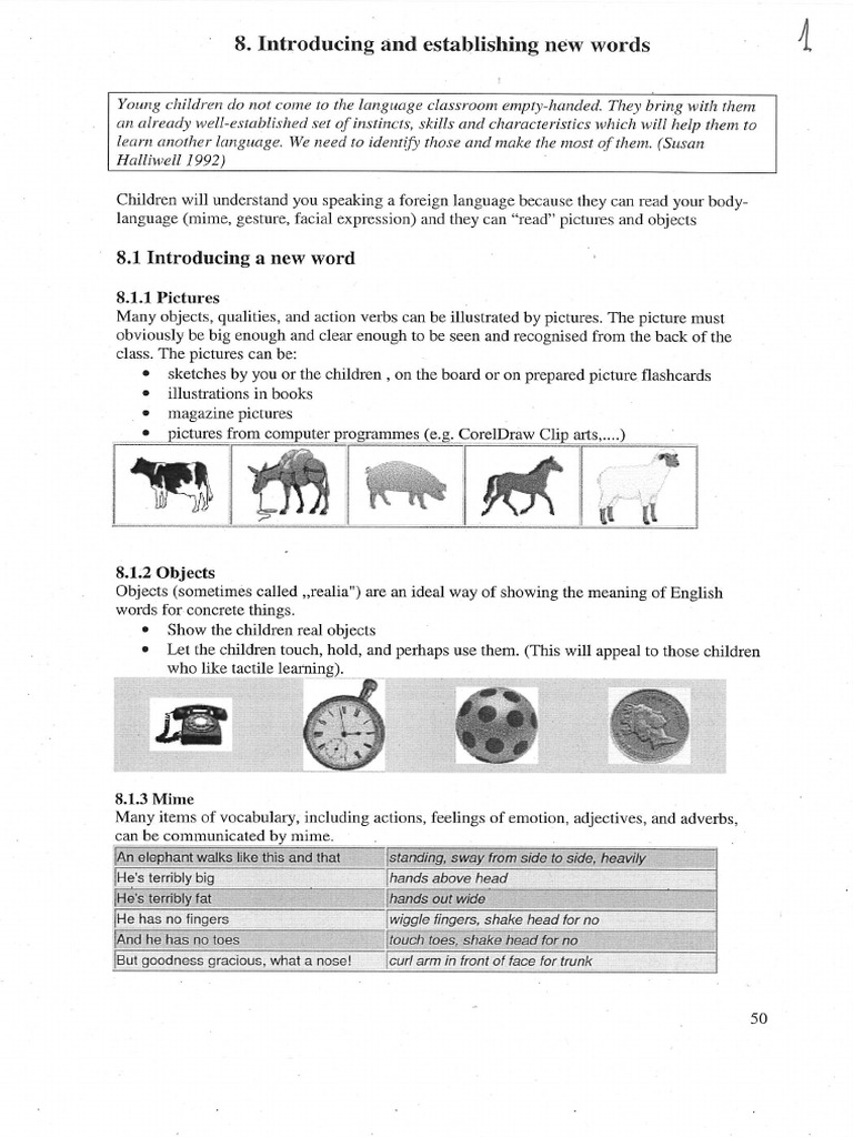 Introducing New Vocabulary Article | PDF