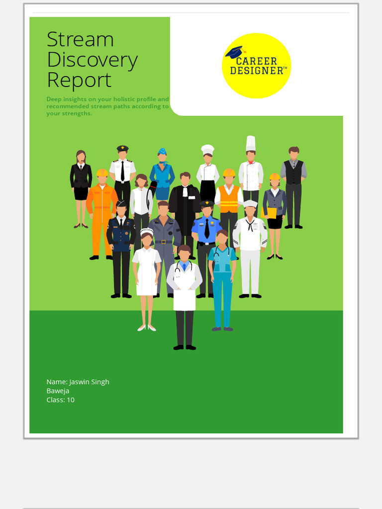 Jaswin Singh Baweja Report 444625 | PDF | Psychological Resilience | Decision Making