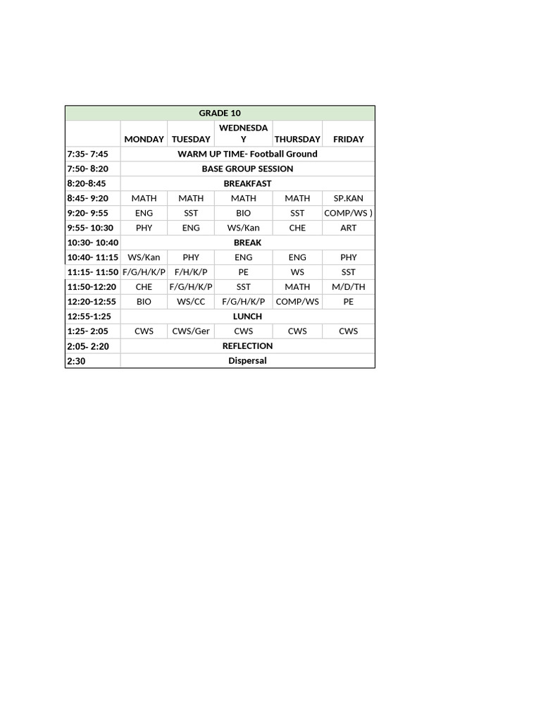GRADE 10 - Revised Time Plan | PDF