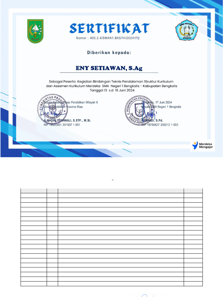 ENY SETIAWAN, S.Ag | PDF