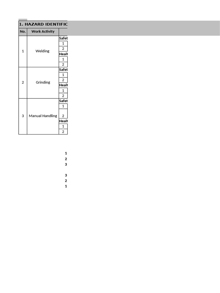 Workshop 1 3 Integrating Activity Hirac | PDF | Hazards | Causes Of Death
