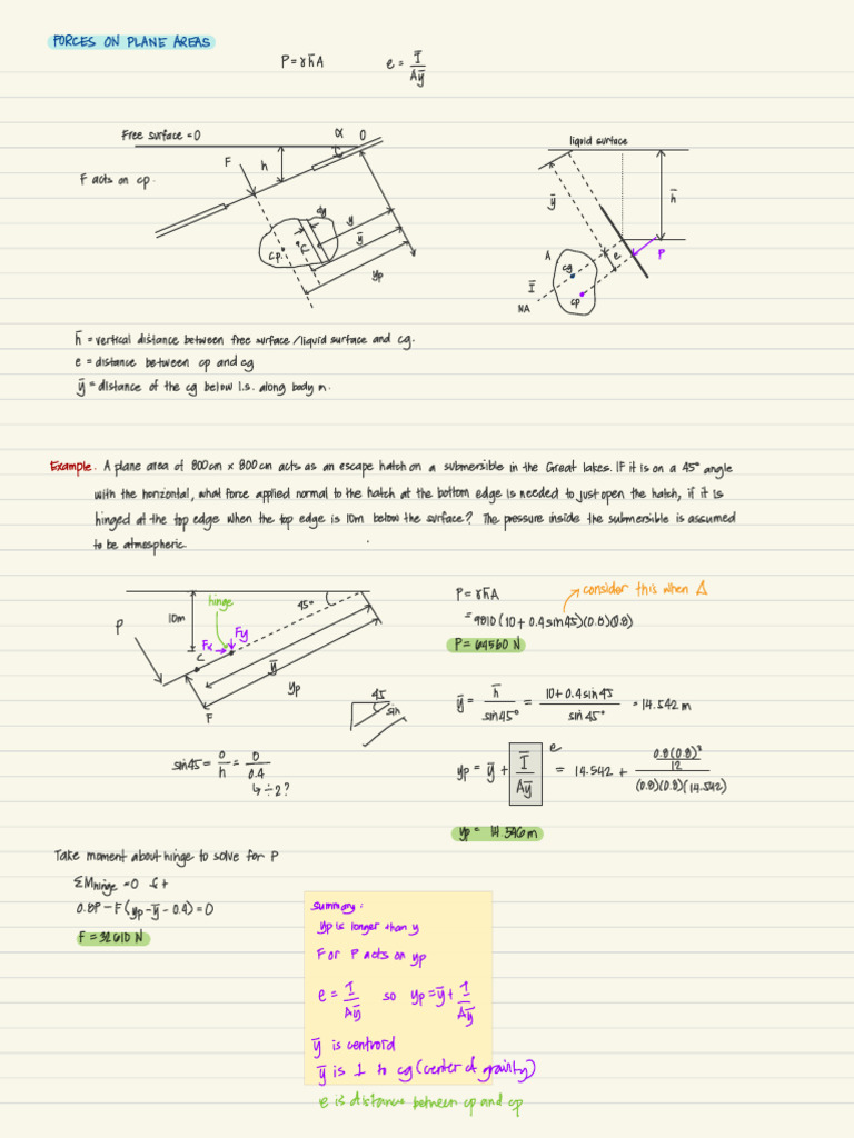 Civinco Hge Formulas | PDF | Mechanics | Applied And Interdisciplinary ...