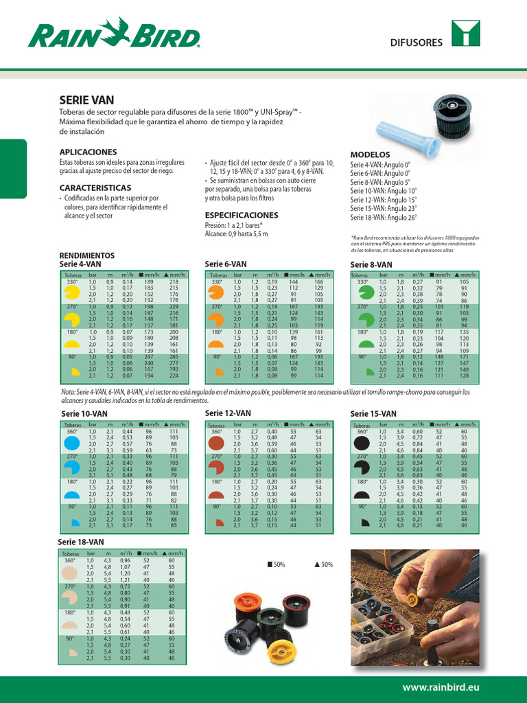 Boquillas Difusores - Ficha Tec | PDF