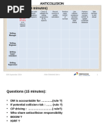 CS Hydril Connection Overview | PDF | Pipe (Fluid Conveyance ...