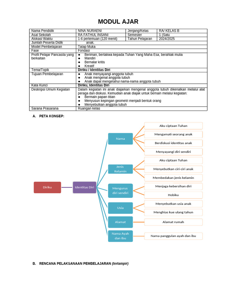 Modul Ajar Tema Diriku PAUD | PDF | Karier & Perkembangan ...