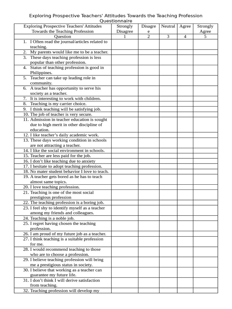 Questionnaire - Exploring Prospective Teachers' Attitudes Towards The ...