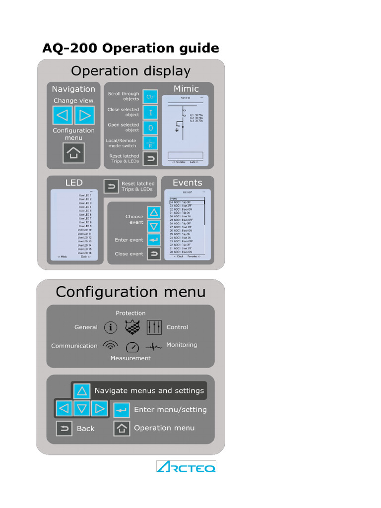 12 - AQ 200 Quick Operation Guide ENFINSWE | PDF