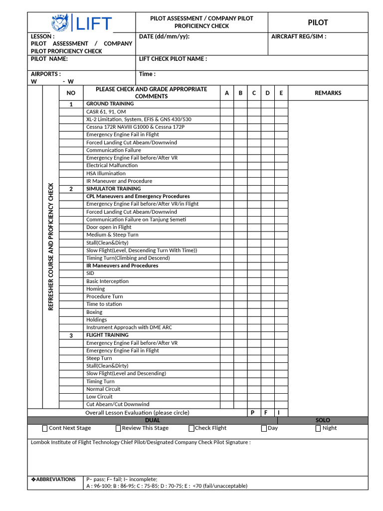 PILOT ASSESSMENT | PDF | Aviation Accidents And Incidents | Aircraft