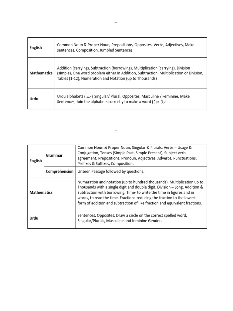 Gr 3-9 IGCSE | PDF | Grammatical Gender | Noun
