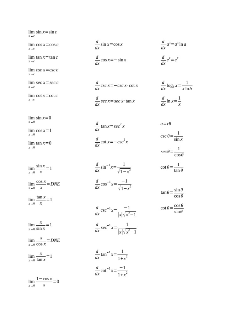 Calculus 12 Formula Sheet | PDF
