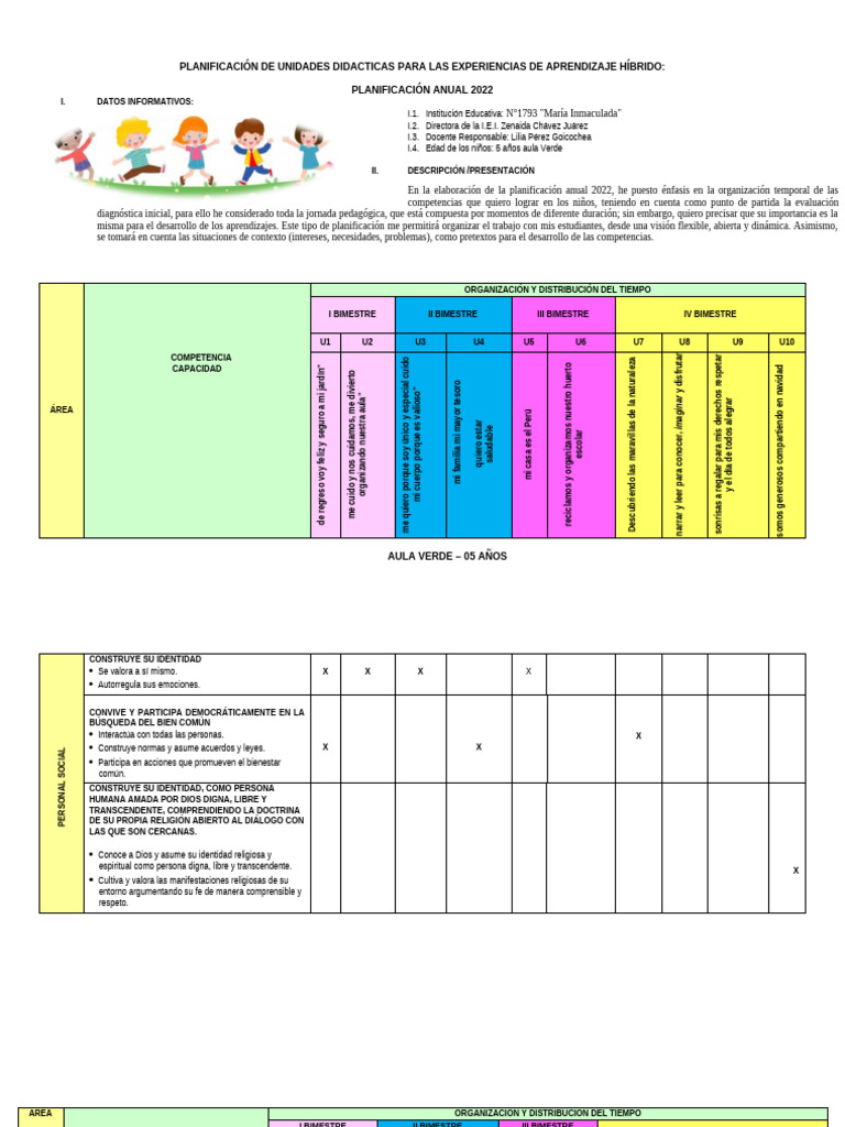 5 AÑOS PLANIFICACION POR UNIDAD-corregido | PDF | Aprendizaje