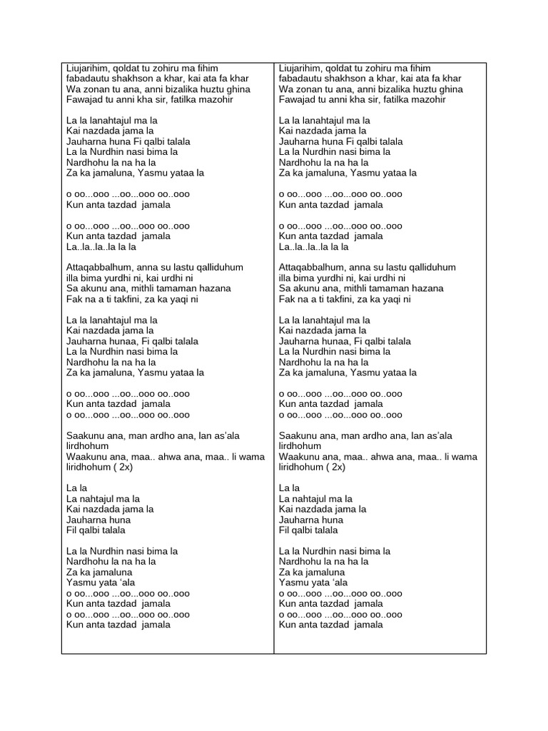 Lirik Kun Anta | PDF