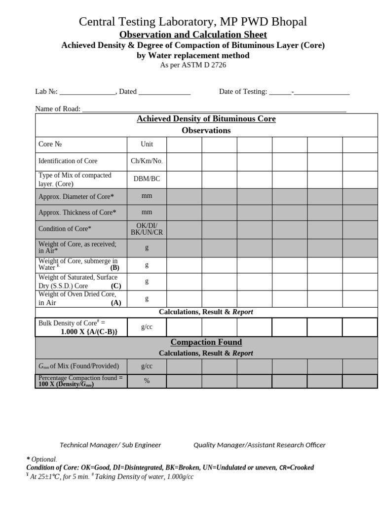 Water Replacement Method for Bituminous Density | PDF