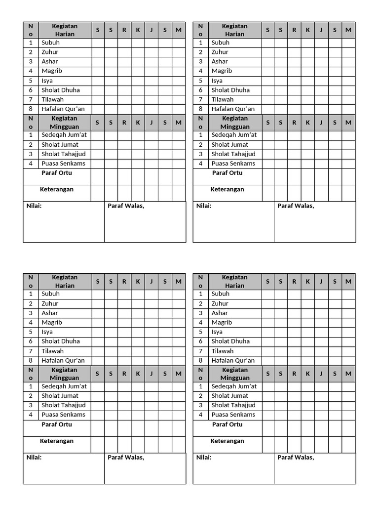 Rencana Kegiatan Amal Harian Kelas 5 | PDF