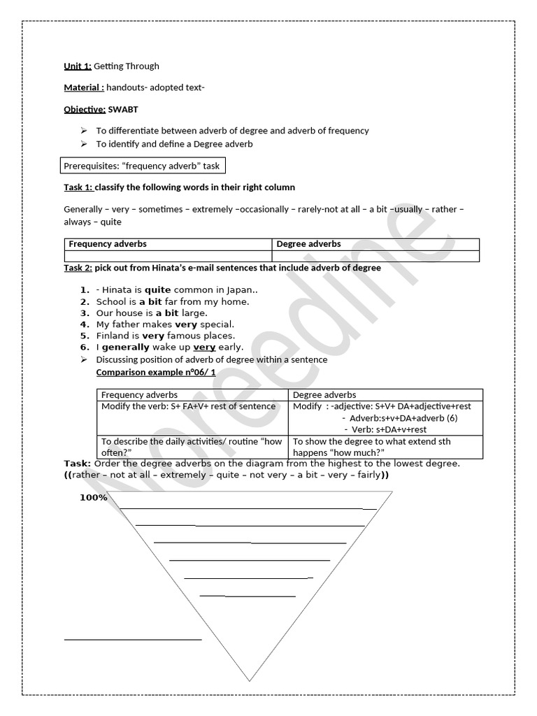 Degree Adverbs Lesson Plan | PDF