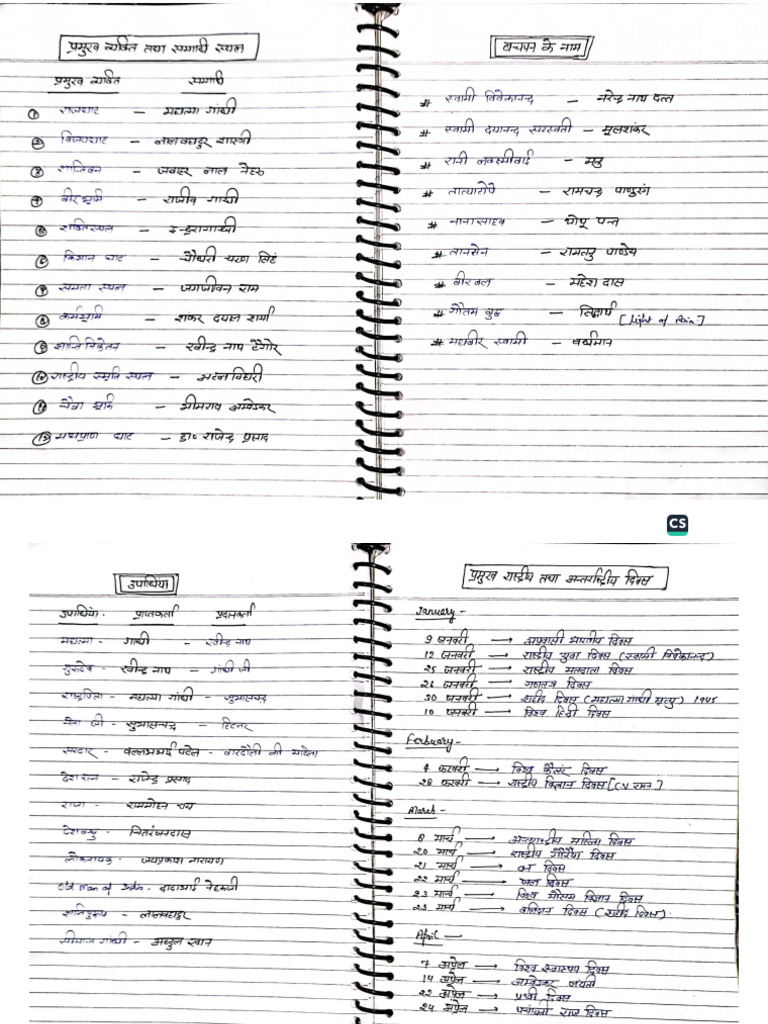 GS Short Notes (S. Nirala) | PDF