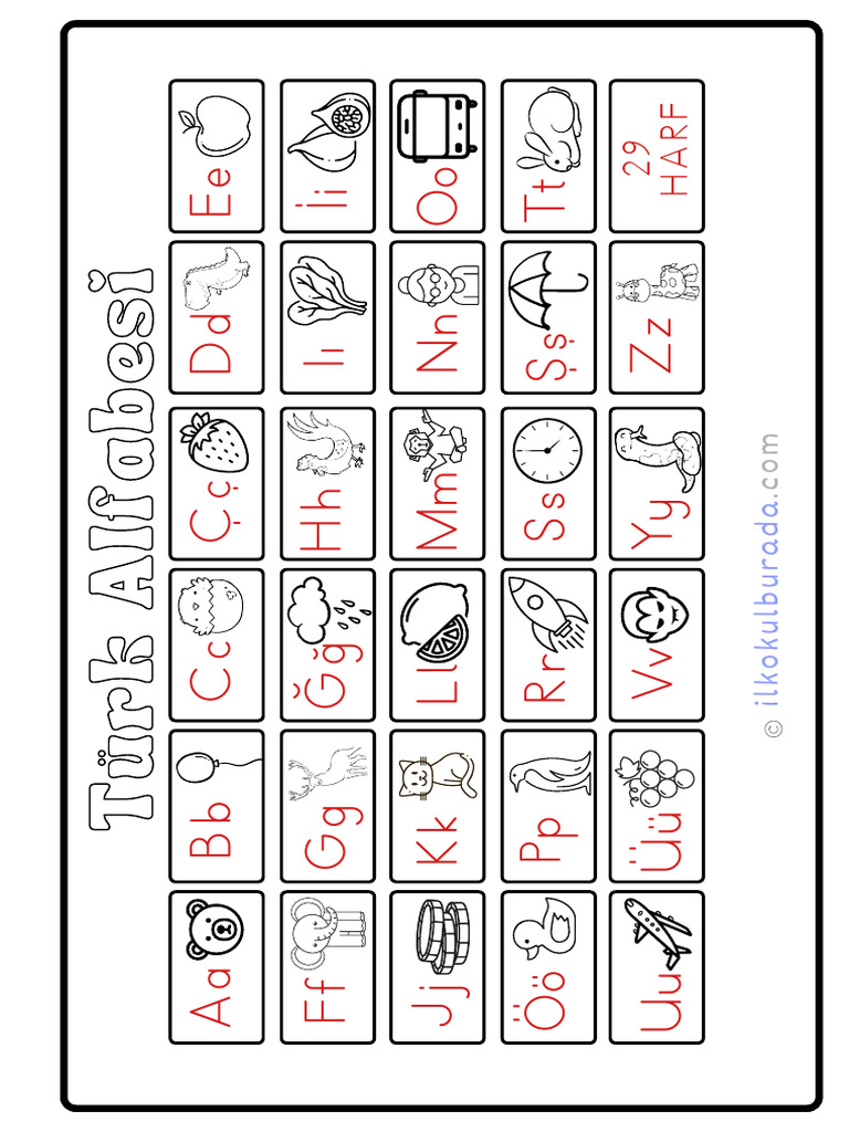 Görselli Alfabe Tablosu Renksiz | PDF