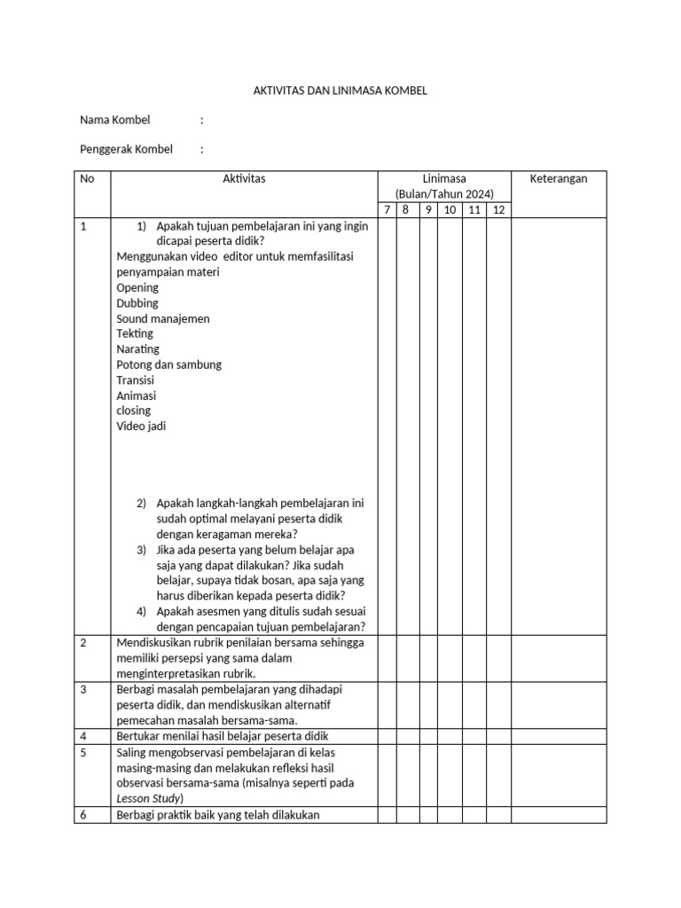 Form Pembentukan Kombel Dan Linimasa Aktivitas-SMKN 1 Pekalongan | PDF ...