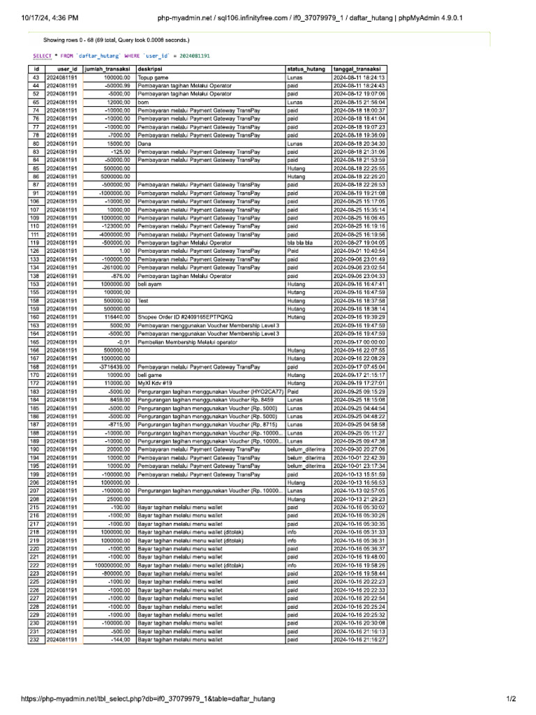 RayID Document (Admin'Users') | PDF