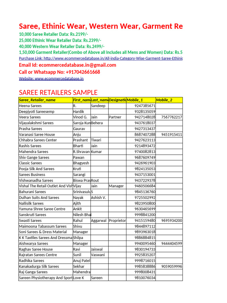 7 Garment Retailer Database Sample | PDF | Clothing | Fashion
