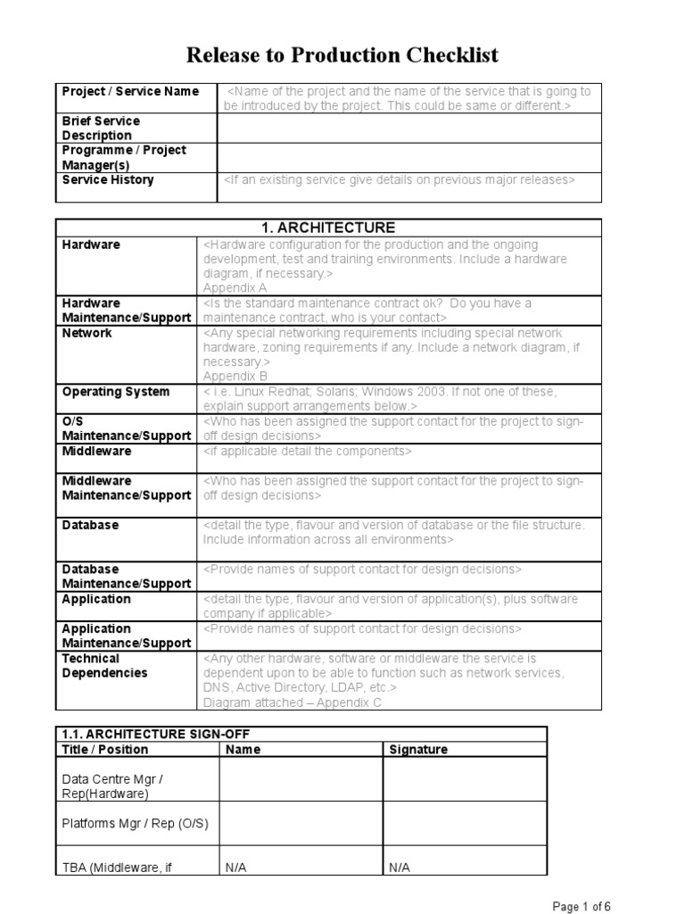 Release To Production Checklist | PDF | Backup | Databases