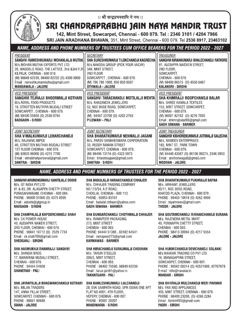 Trustee Add List 2022-2027 | PDF