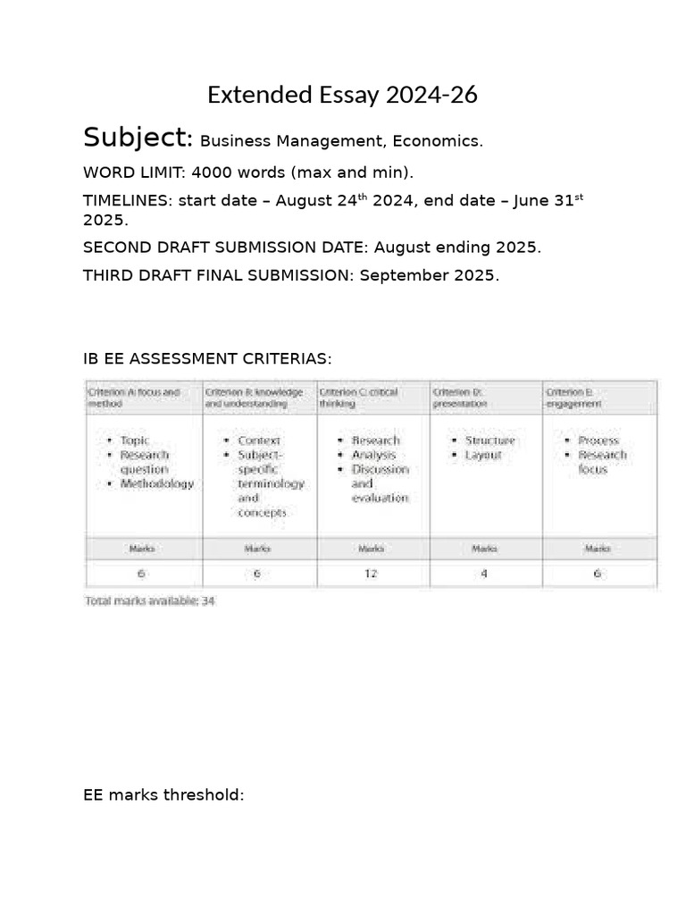 Extended Esssay & TOK Criterias | PDF | Business