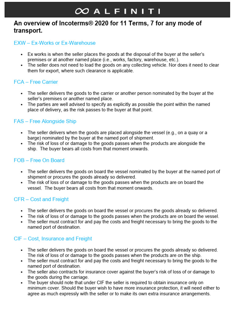KNOW YOUR INCOTERMS AN OVERVIEW metrics - Data Sheet