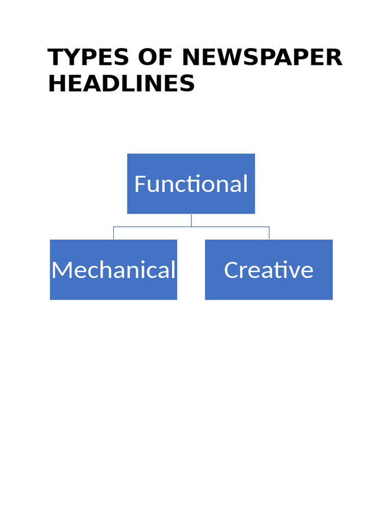 Types of Newspaper Headlines | PDF | Newspapers