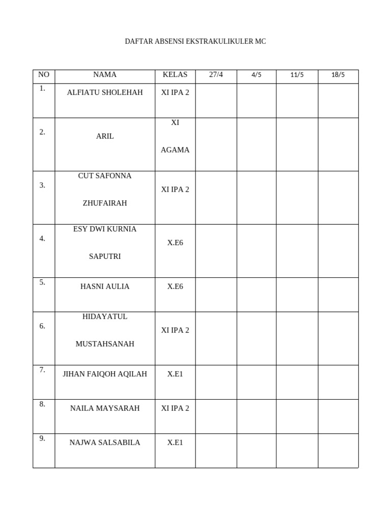 Daftar Absensi Ekstrakurikuler MC | PDF