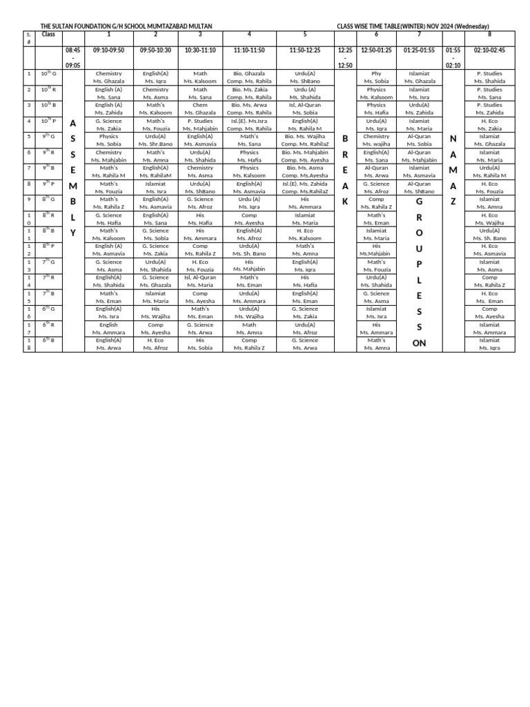 Winter 2024 Class Timetable for Wednesday | PDF