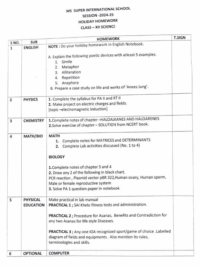 Holiday Homework Class Xii | PDF