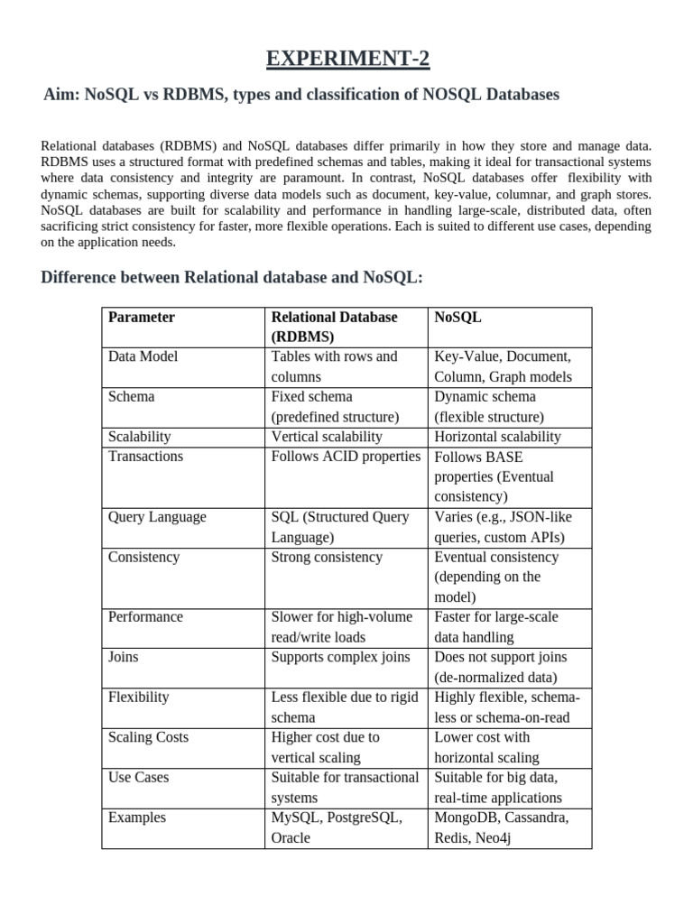 NoSql 2-3 | PDF | No Sql | Databases