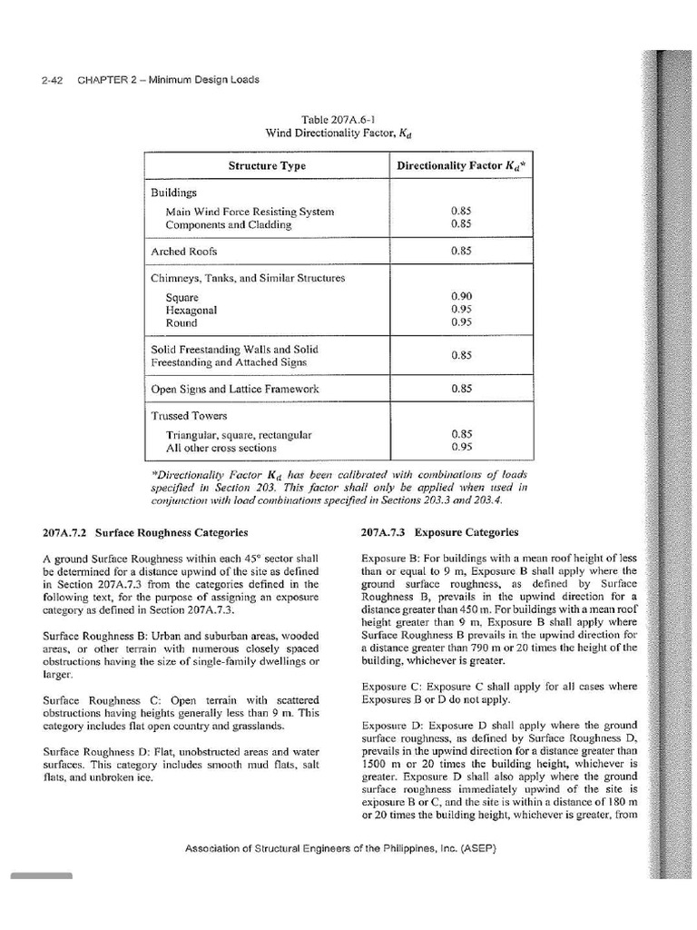 WindLoads 1 | PDF