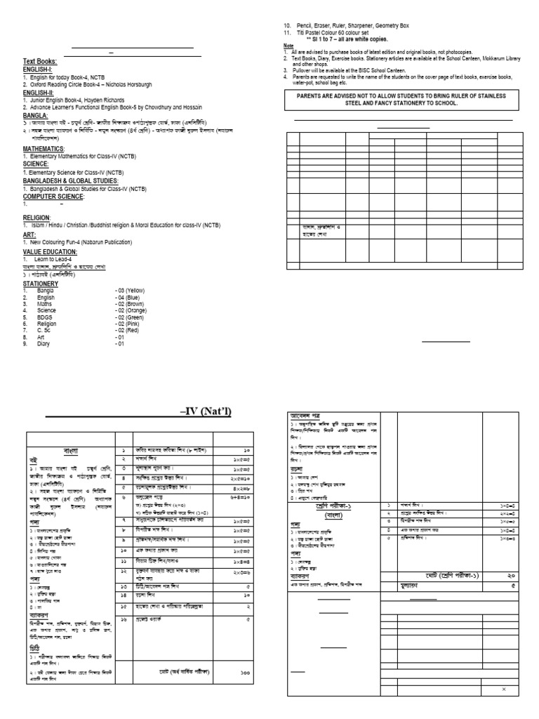 STD IV Natl Syllabus 2024 Final | PDF | Verb | English Language