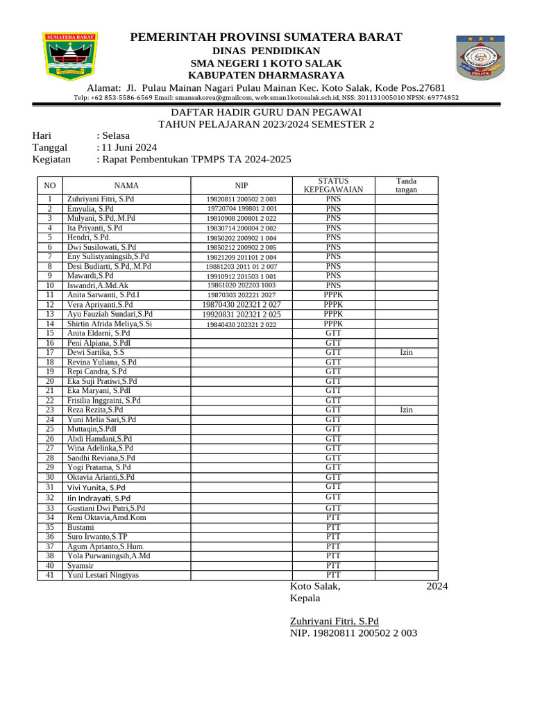 Absen Guru Dan Pegawai TPMPS | PDF