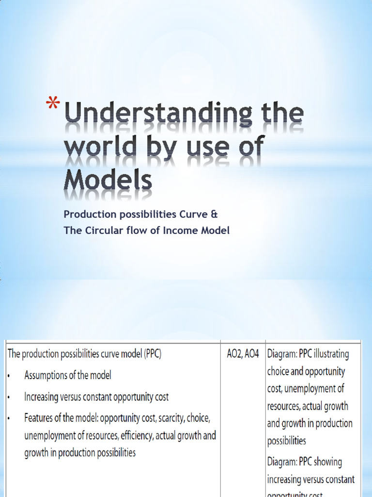 1.3 - Use of Models in Economics | PDF | Business | Finance & Money ...
