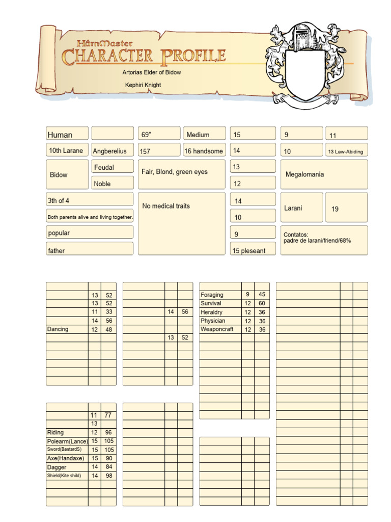 Artorias Elder of Bidow | PDF