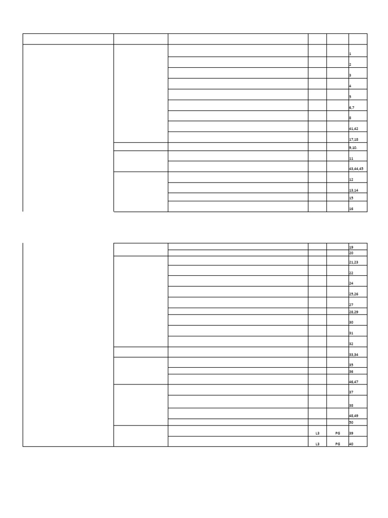 Kisi Asesmen Sumatif Ganjil Kls Ix, 2024 (Kumer) | PDF