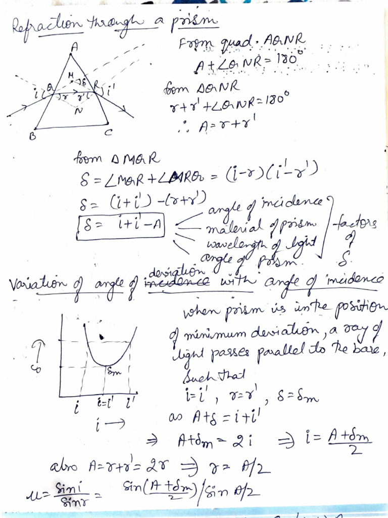 Prisms, Microscope | PDF