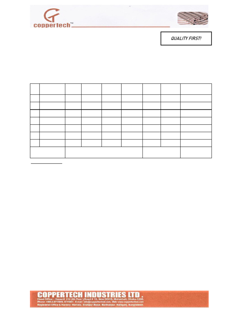 Copper Pipe Quotation for Businesses | PDF | Business