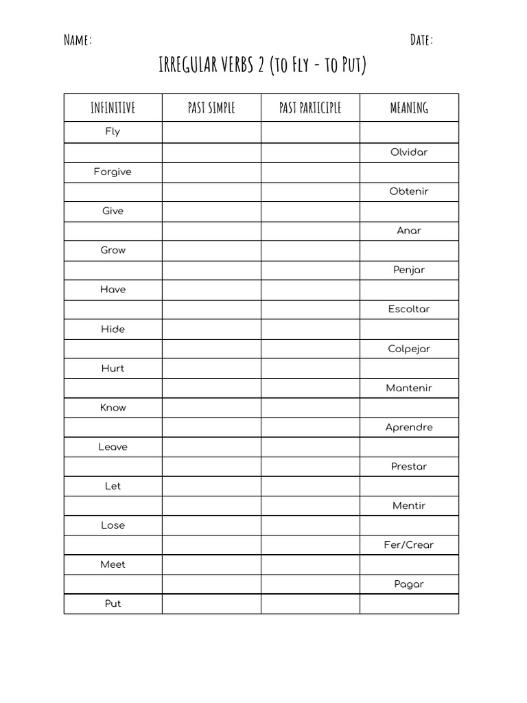 Irregular Verbs List A2 PDF | PDF