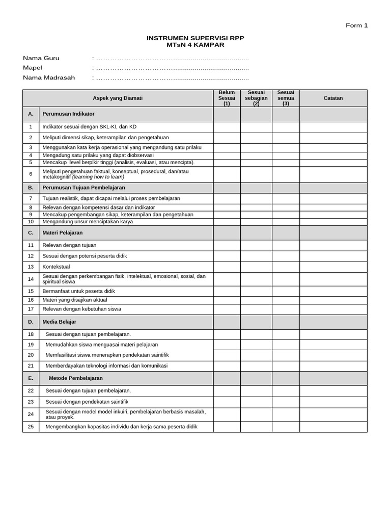 Instrumen Supervisi K13 1 | PDF | Karier & Perkembangan