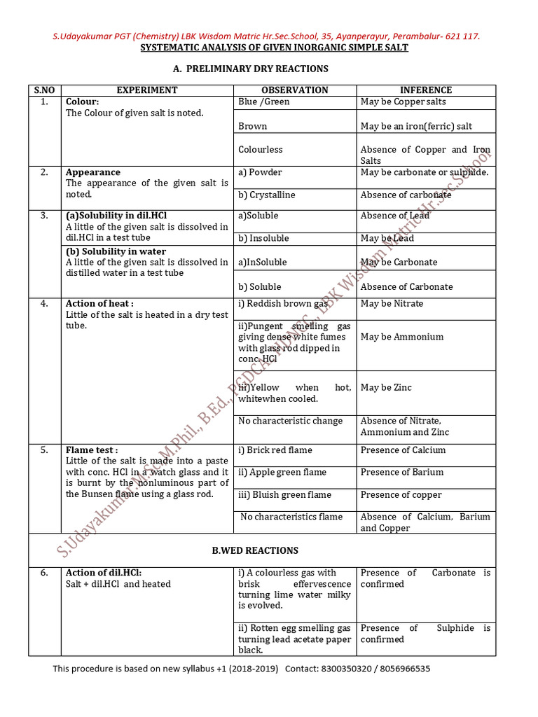 XI Salt General Procedure EM - 240913 - 182514 | PDF | Salt (Chemistry) | Ammonium
