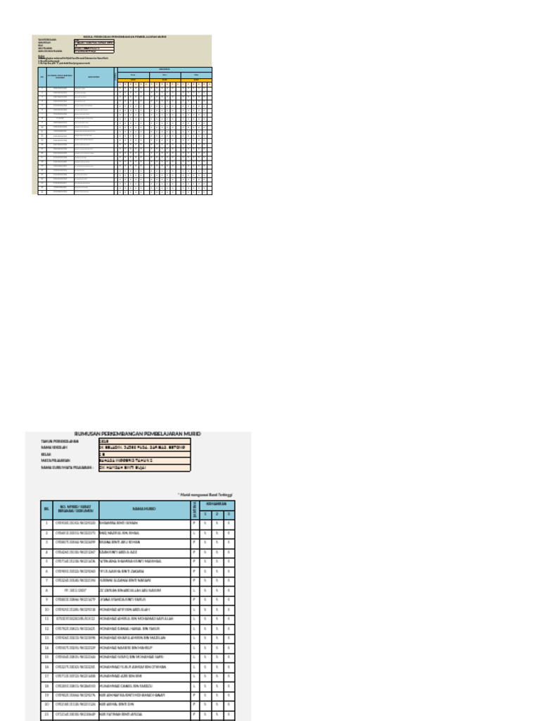Modul Offline BI SK Thn2.xlsx2BC | PDF