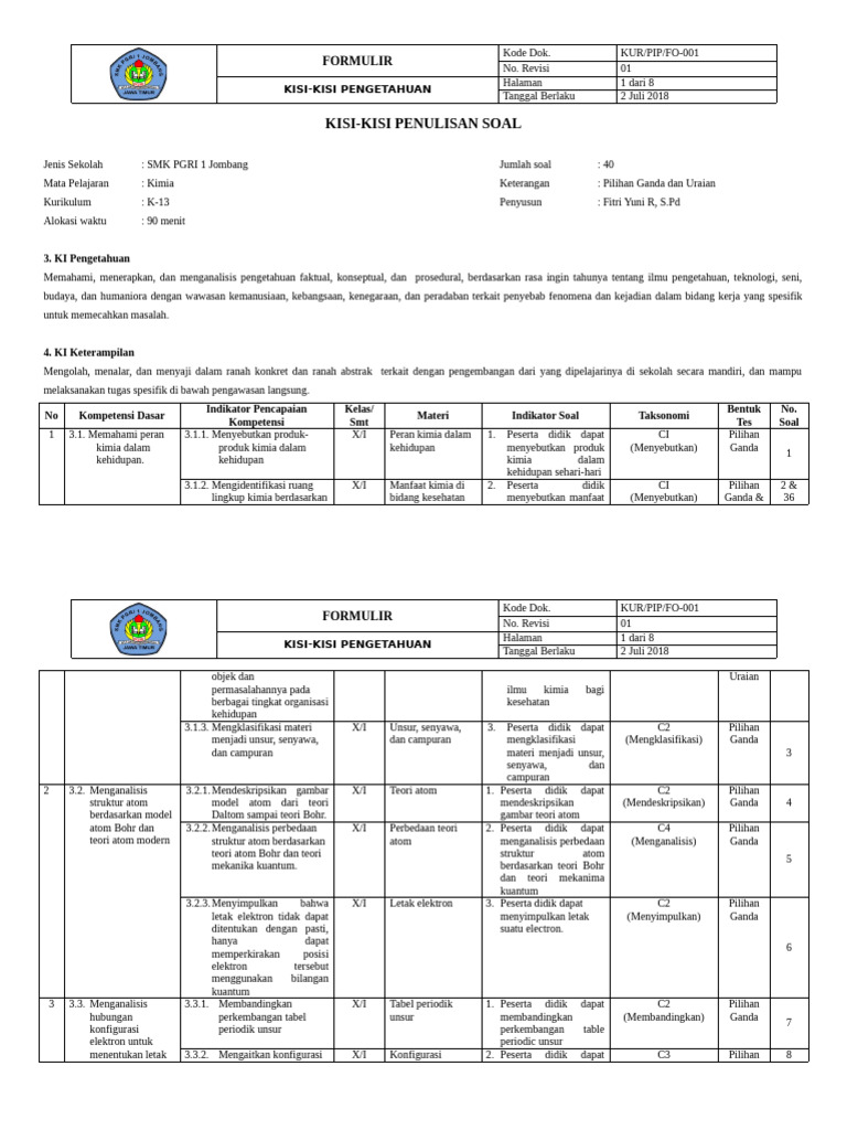Kisi Kisi Uspbk Kimia 2023 | PDF