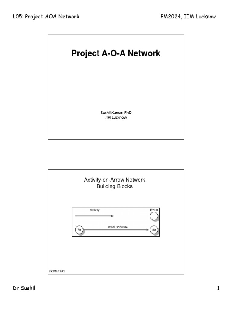 SK Handout PM 2024 L05 AOA Network | PDF | Computers